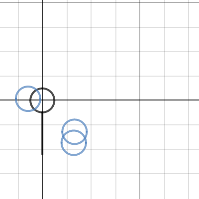 Bubble Wand and Bubbles | Desmos