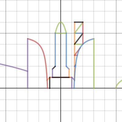 ROCKET | Desmos