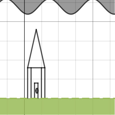 House! | Desmos
