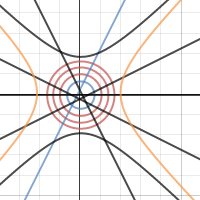 Shield| Desmos