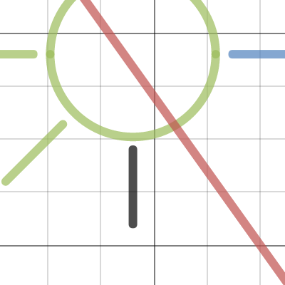 Sail Boat Culminating | Desmos