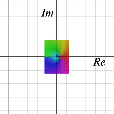 Domain coloring: inverse of z^z | Desmos