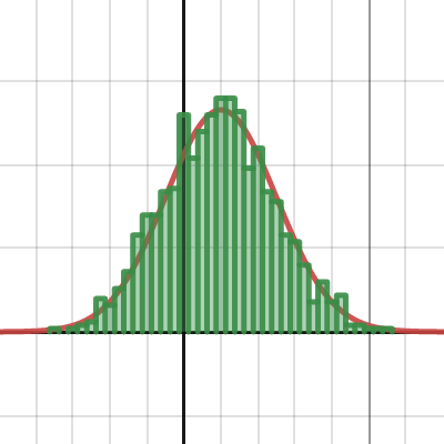 Desmos | Graphing Calculator