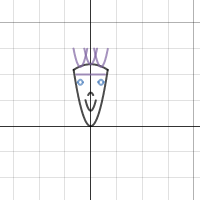 Face | Desmos