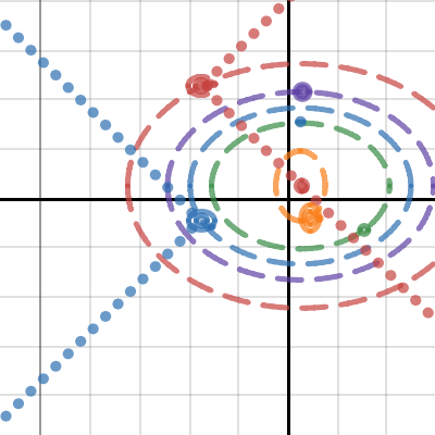 Star System | Desmos