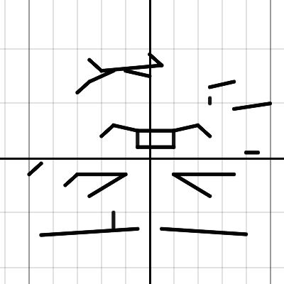 Snoopy With A Hat | Desmos