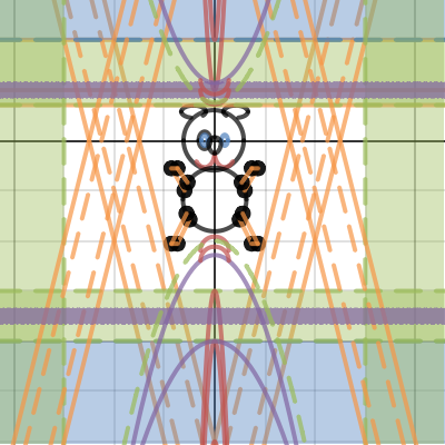 Koala Design| Desmos