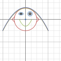 My face | Desmos