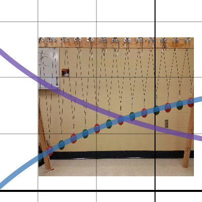 2017_01_02 Effect of Launch Angle on Pendulum | Desmos