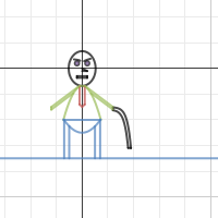 Algebra 2 Final Project (Cribby Being a Slave Driver) | Desmos