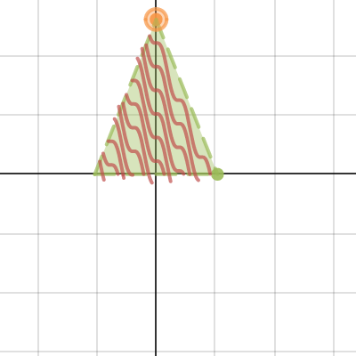 Christmas Tree | Desmos