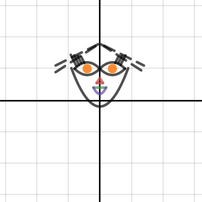 Mrs. Morales - Fancy Functions Project | Desmos