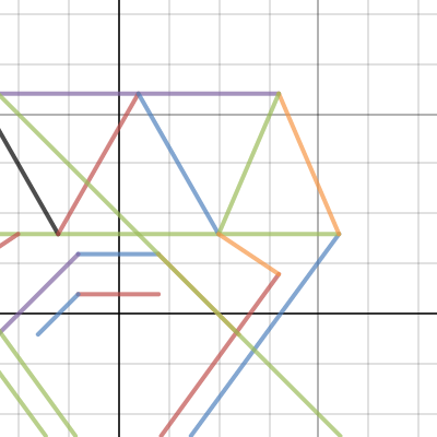 Diamond| Desmos