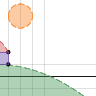 Quadratic Curves Template | Desmos