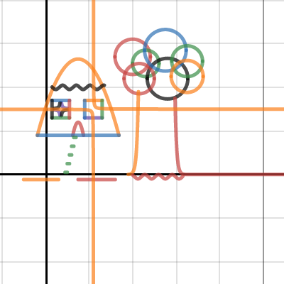 Math Project | Desmos