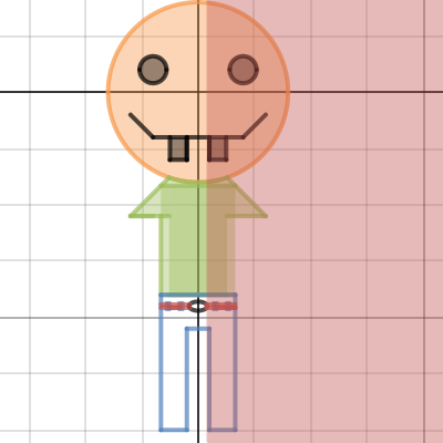 Jack | Desmos