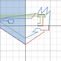 Blue Jays | Desmos