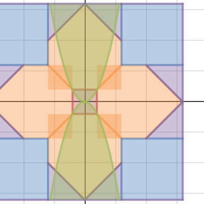 Stained Glass | Desmos