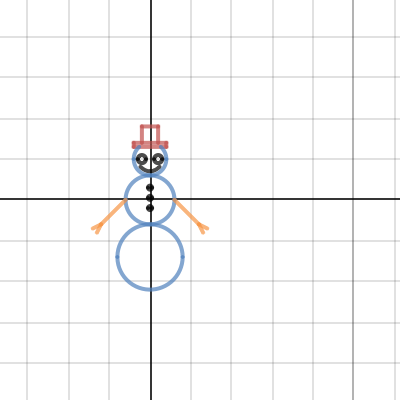 Olaf the Melting Snowman | Desmos