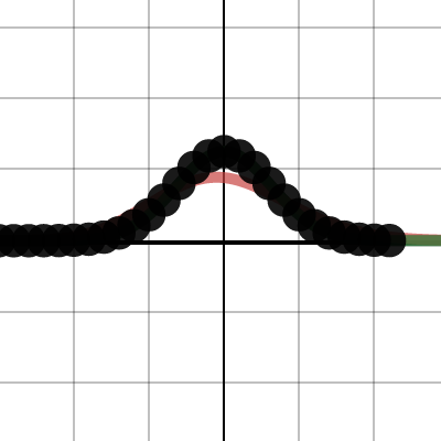 S2: Binomial Approximations | Desmos