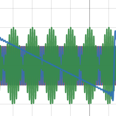 Tone experiments | Desmos