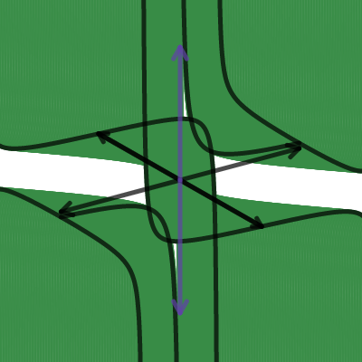 Split-complex reciprocal | Desmos