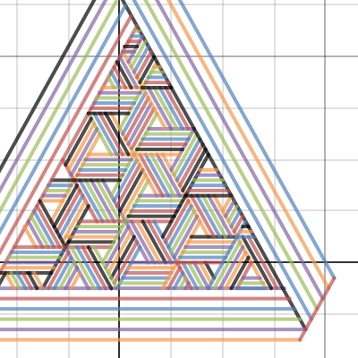 Geometric Math Kennedy | Desmos