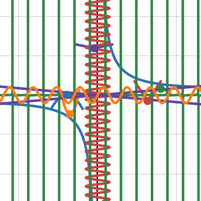 Bird catching game v2 graph | Desmos