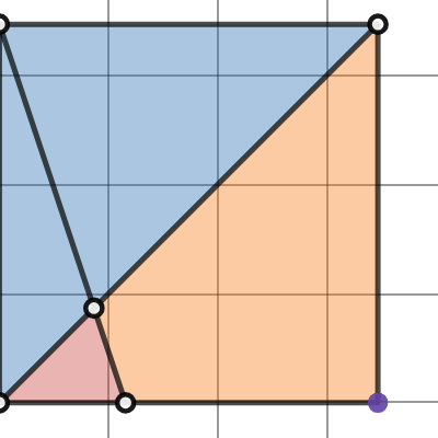 Orange Area = ? | Desmos