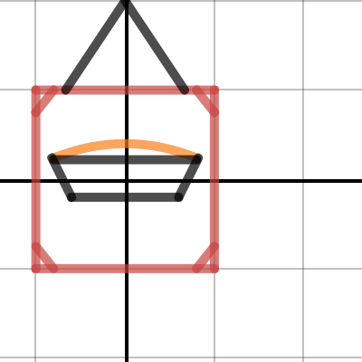 Pie Picture Frame | Desmos