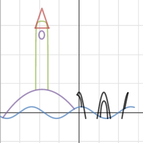 Math Project | Desmos