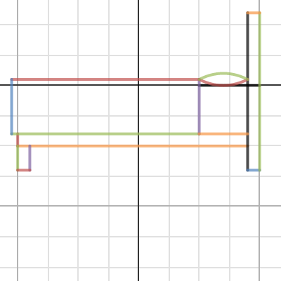 Real Life Object: Bed | Desmos