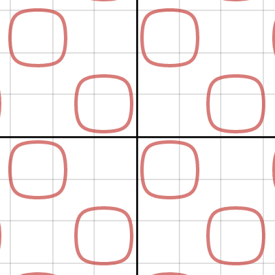 Euler's square bubbles? | Desmos