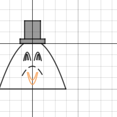 Penguin | Desmos