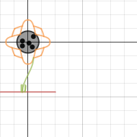 Sunflower | Desmos