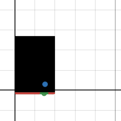 Disk Game 2 | Desmos