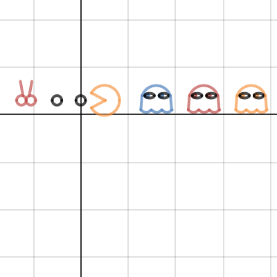Pac-Man and Ghosts | Desmos