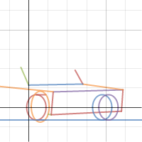 School Project | Desmos