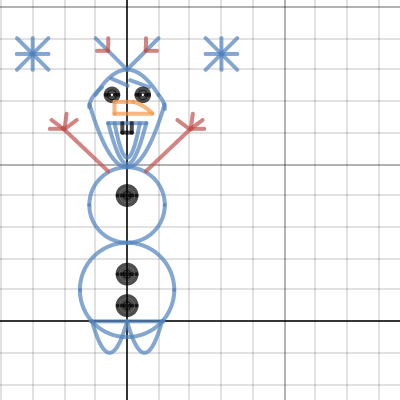 Fink's Olaf | Desmos
