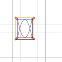 Algebra 2 Project | Desmos