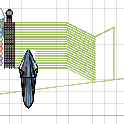 Algebra Linear Image | Desmos