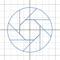 Shrinking Hexagon | Desmos