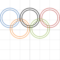 Olympic Rings | Desmos