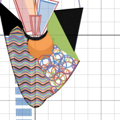 City of our mind | Desmos