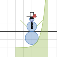 snowman| Desmos