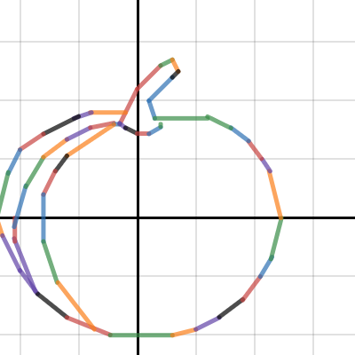 pumpkin | Desmos
