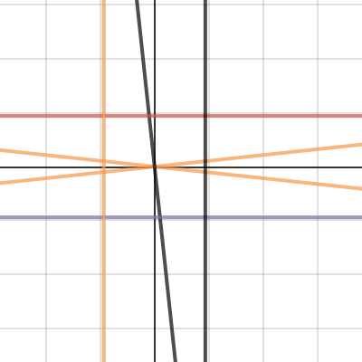 Optical illusion | Desmos