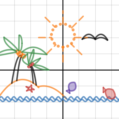 Final Beach | Desmos