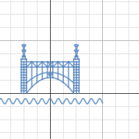 arch bridge | Desmos