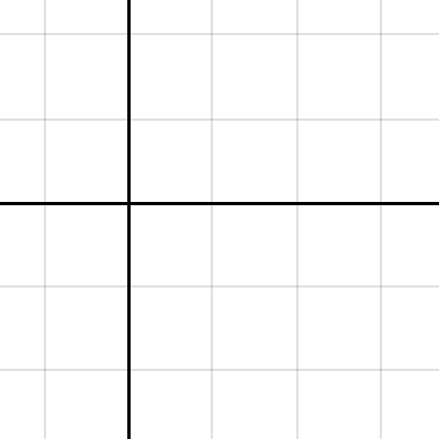 The Quest For Lag! | Desmos